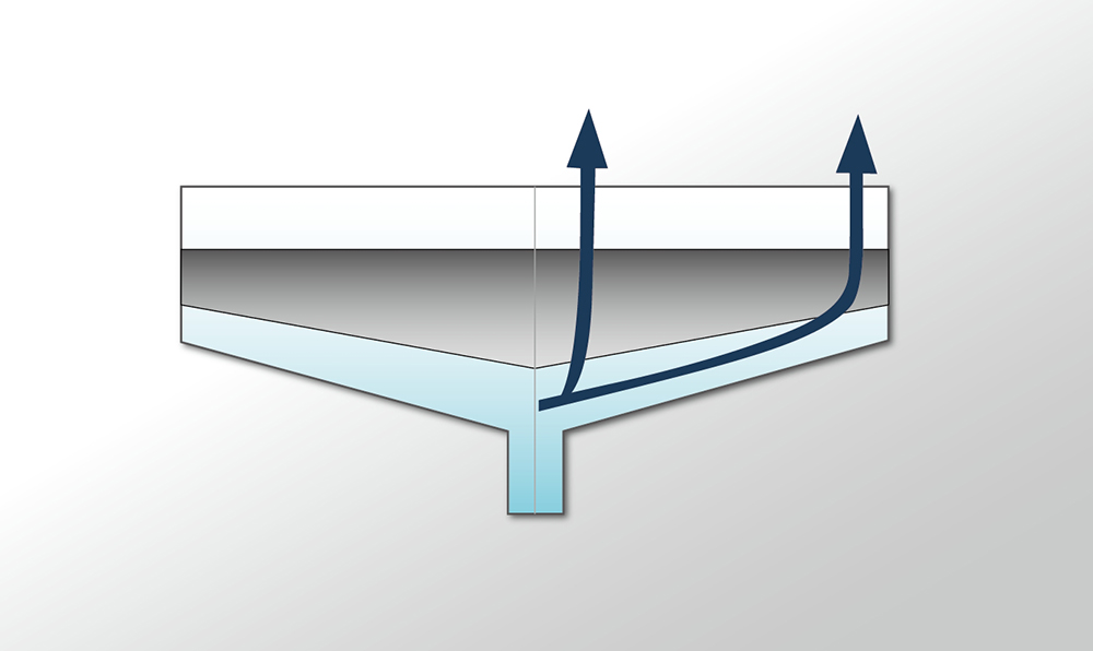 Extrusion Die - GMA Machinery